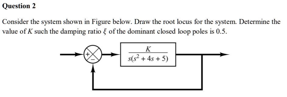 SOLVED: Consider the system shown in the figure below. Draw the root locus for the system ...