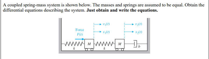 A coupled spring-mass system is shown below. The masses and springs are assumed to be equal ...