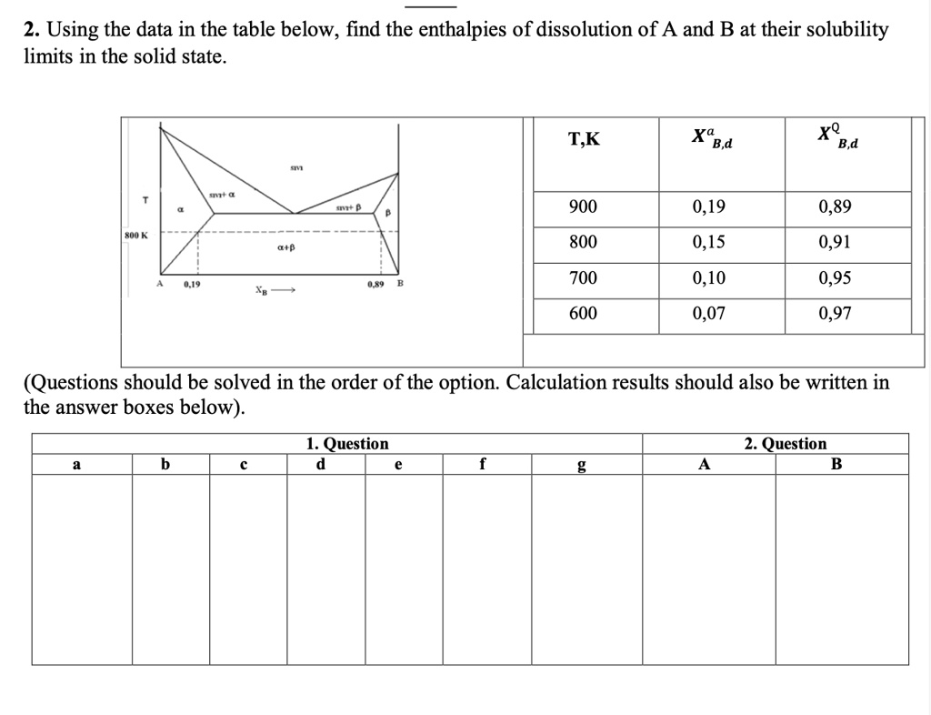SOLVED: ‘’sıvı”on the chart means liquid 2. Using the data in the table ...