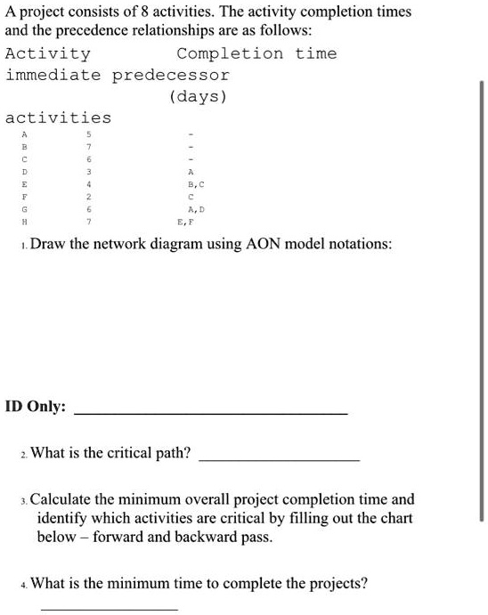 project consists of activities the activity completion times and the ...