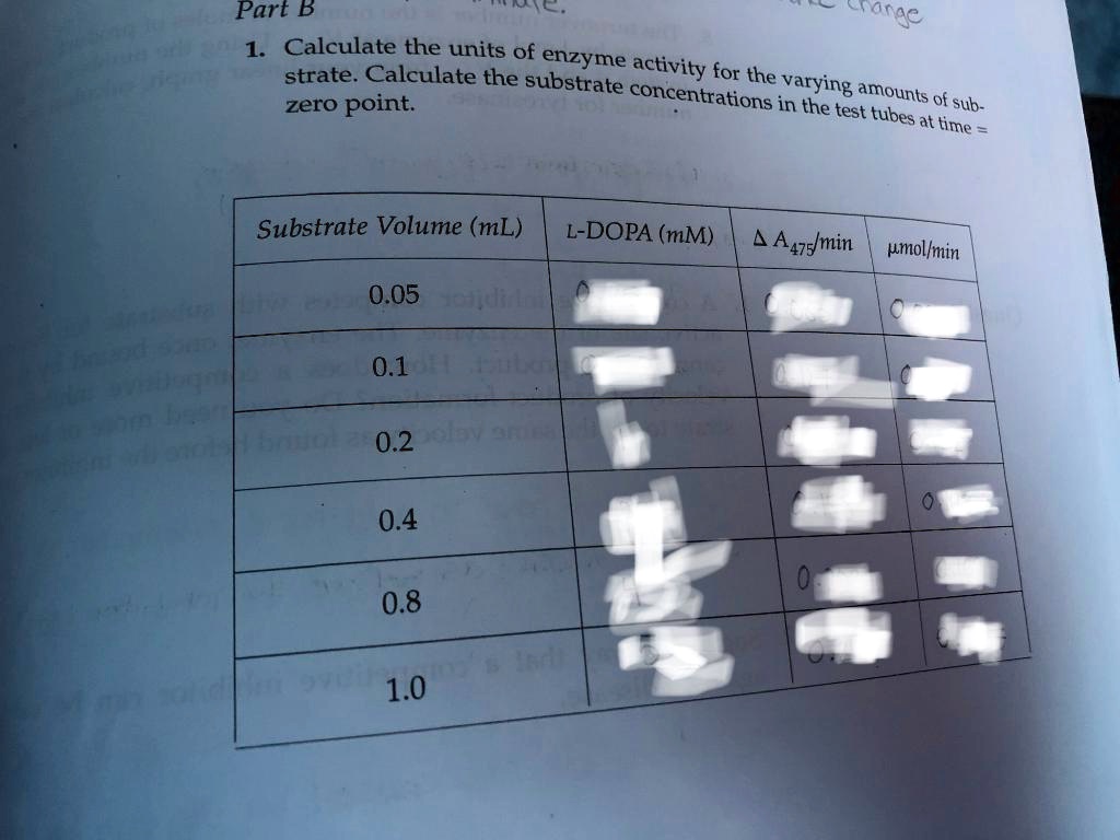 part b oi ttarac 1 calculate the units of enzyme activity strate calculate the substrate for the ...