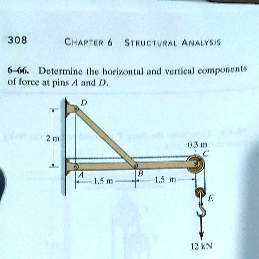 SOLVED: 308 CHAPTER 6STRUCTURAL ANALYSIS 6-66. Determine the horizontal ...