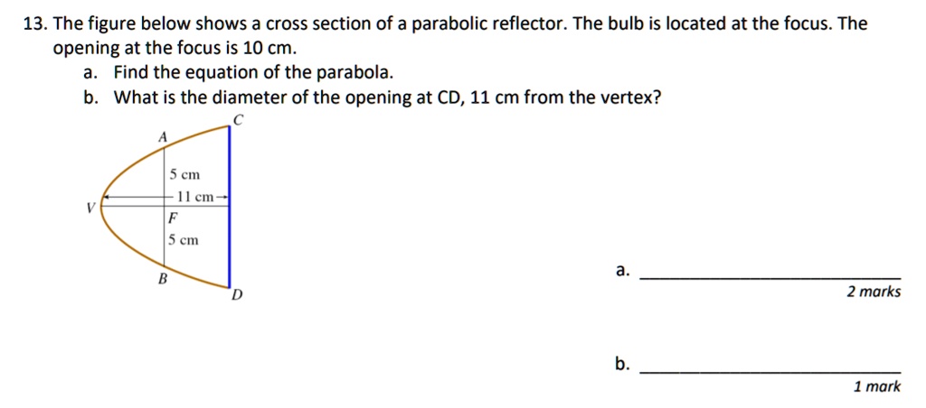 SOLVED: 'please help 13. The figure below shows a cross section of a ...