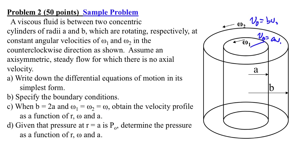 SOLVED: Problem 2 (50 points) Sample Problem A viscous fluid is between two concentric cylinders ...
