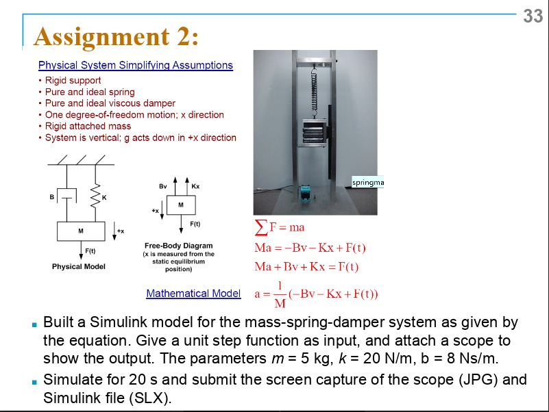 Assignment 2: Physical System Simplifying Assumptions • Rigid support ...