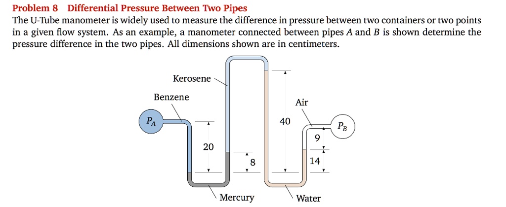 Problem 8 Differential Pressure Between Two Pipes The U-Tube manometer is widely used to measure ...