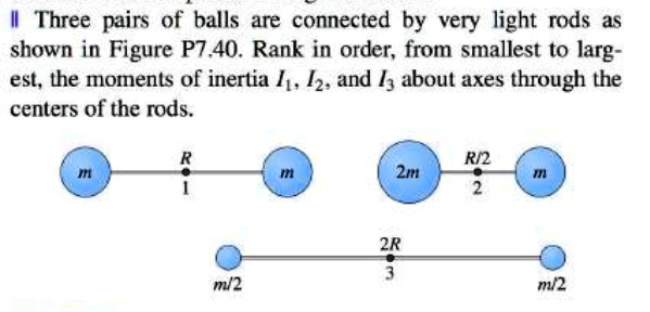 three pairs of balls are connected by very light rods as shown in ...