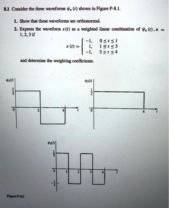 Solved 8 1 Consider The Three Waveforms Shown In Figure P 8 1 1 Show