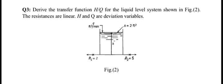 Q3: Derive the transfer function H/Q for the liquid level system shown in Fig.(2). The ...