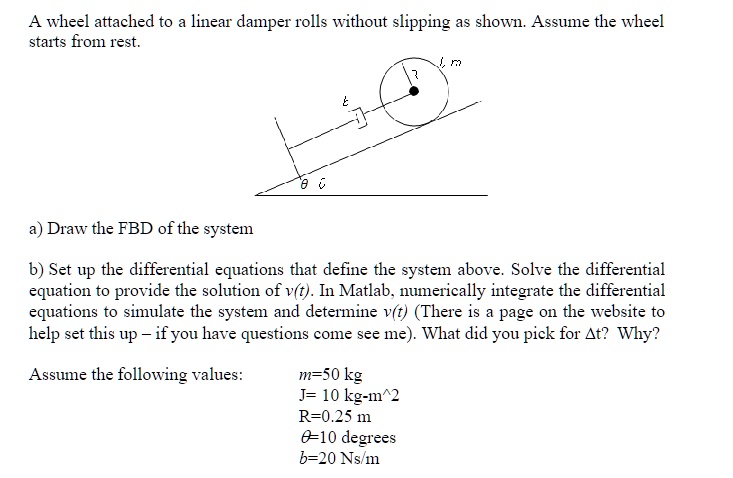 a wheel attached to a linear damper rolls without slipping as shown ...