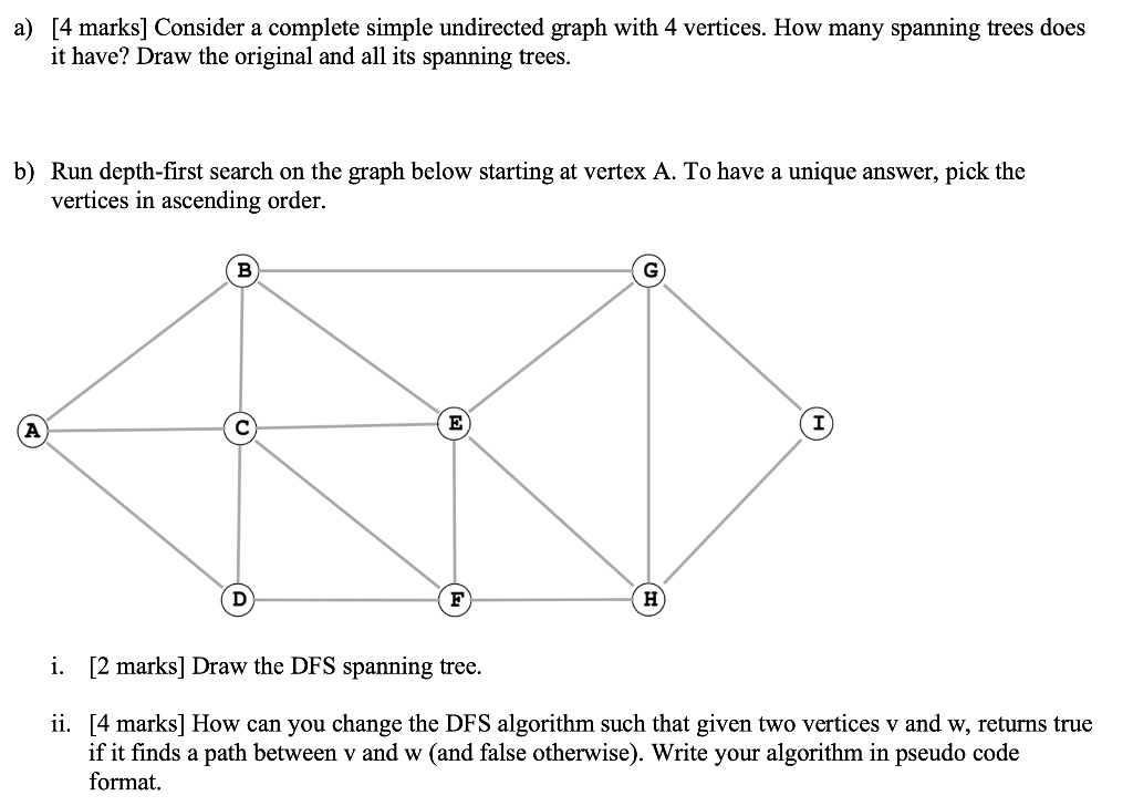 a) [4 marks] Consider a complete simple undirected graph with 4 ...