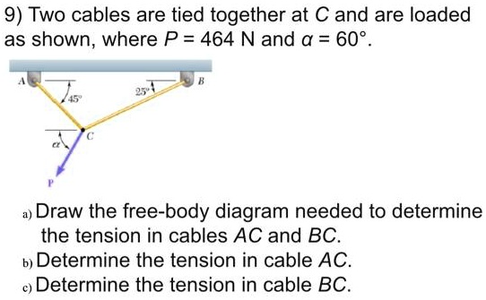 SOLVED: 9) Two cables are tied together at C and are loaded as shown ...