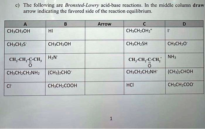 SOLVED: The following are Bronsted-Lowry acid-base reactions. In the ...