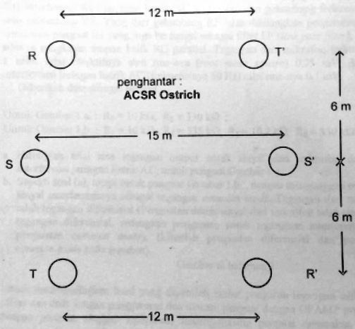 SOLVED: A 3-phase transmission line, 50 Hz, with configuration as shown ...