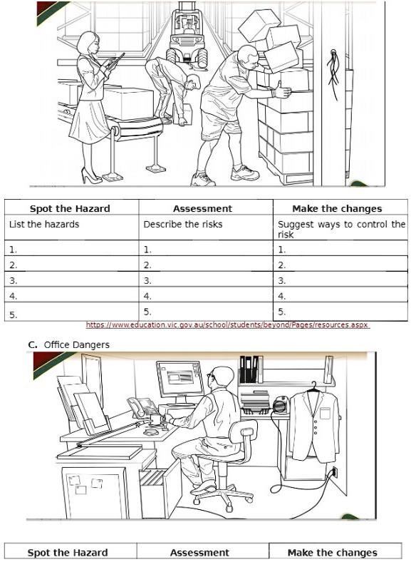 SOLVED: Spot the Hazard. List the hazards. Assessment. Describe the risks. Make the changes ...