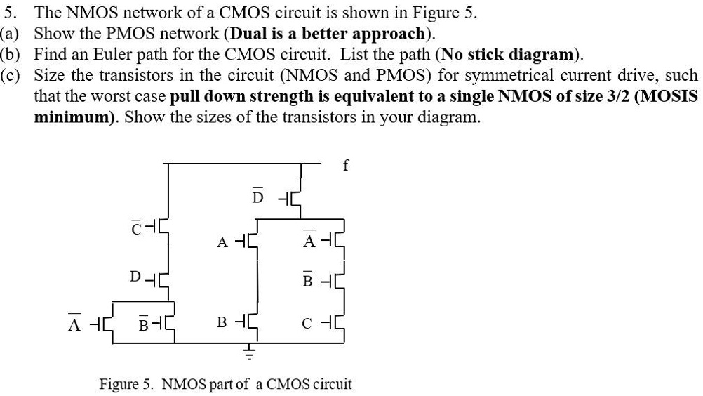 5. The NMOS network of a CMOS circuit is shown in Figure 5. (a) Show the PMOS network (Dual is a ...
