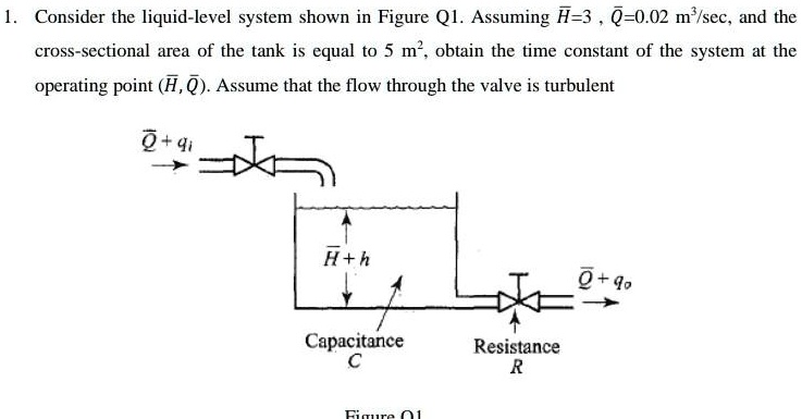 SOLVED: Consider the liquid-level system shown in Figure Q1. Assuming H ...