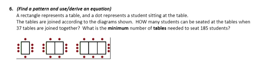 find a pattern and usederive an equation a rectangle represents table ...