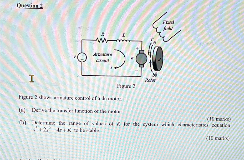 Question 2 I ? + R L Armature circuit i Fixed To field e J be Rotor ...