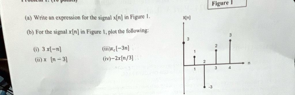 a write an expression for the signal xn in figure 1 b for the signal xn in figure 1 plot the ...
