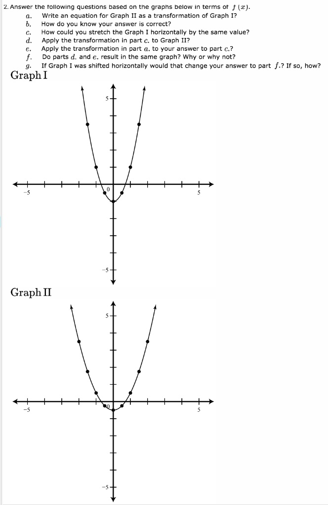 SOLVED: Answer the tollowing questions based on the graphs below In ...