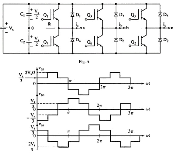 SOLVED: For the 180-degree conduction mode of a 3-Phase bridge inverter, shown in Fig. A, having ...