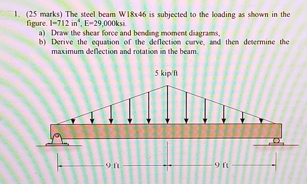 1. (25 marks) The steel beam W18x46 is subjected to the loading as ...