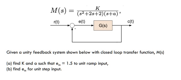 Given a unity feedback system shown below with closed loop transfer function, M(s) (a) find K ...
