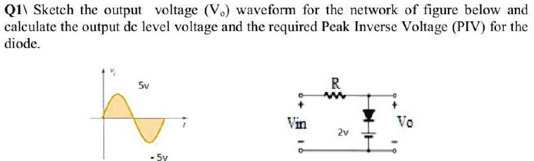 Q1 Sketch The Output Voltage Vo Waveform For The Network Of Figure Below And Calculate The
