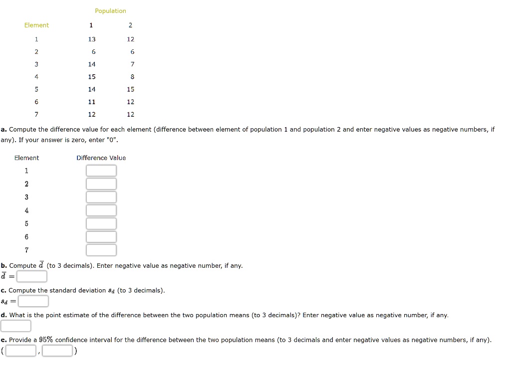 population element 15 14 compute the difference value for each element ...