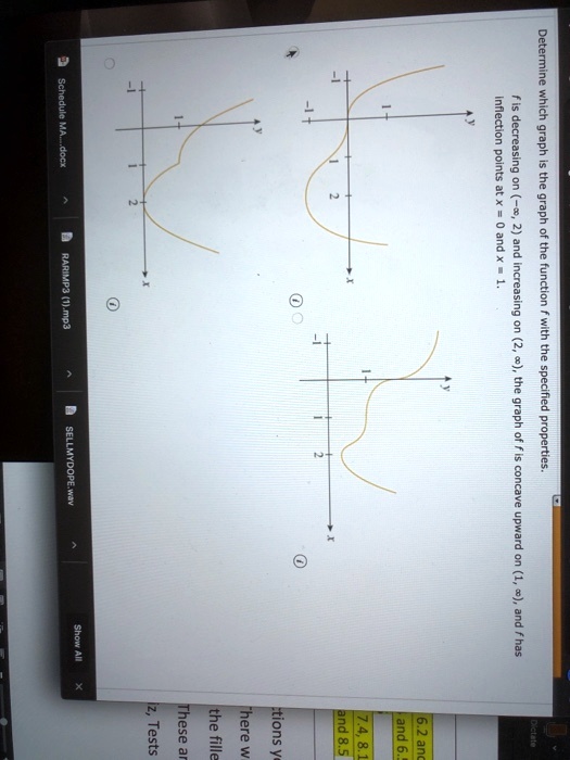 SOLVED: Determine Inilection which fis decreasing graph points li anadk ...