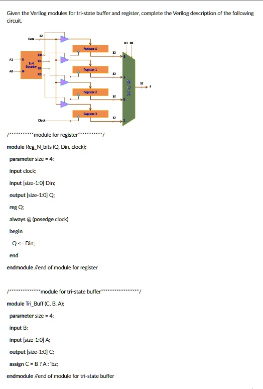 Solved Given The Verilog Modules For A Tri State Buffer And A Register Complete The Verilog
