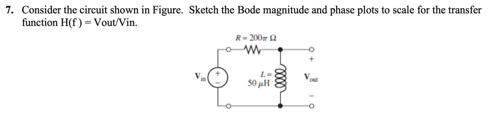 7. Consider the circuit shown in Figure. Sketch the Bode magnitude and phase plots to scale for ...