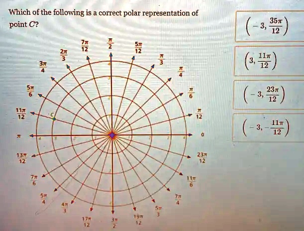 SOLVED: Which ofthe following is correct polar representation of point ... SOLVED: Which ofthe following is correct polar representation of point ...
