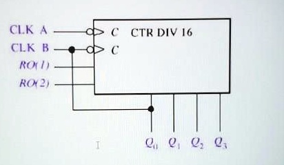 SOLVED: With several 4-bit asynchronous counters (74LS93 ICs) as shown ...