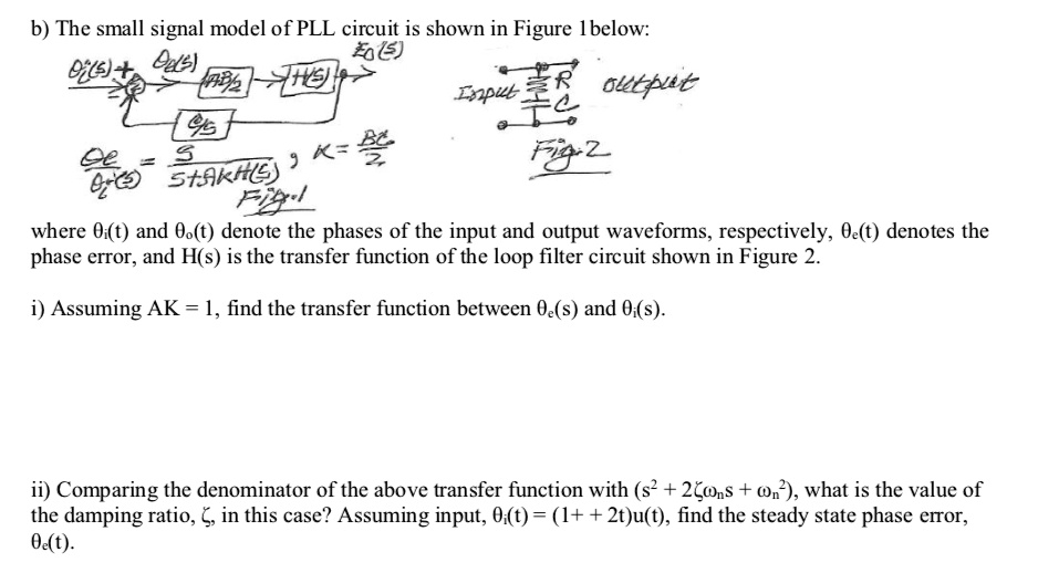 b) The small signal model of PLL circuit is shown in Figure 1below: ((s ...