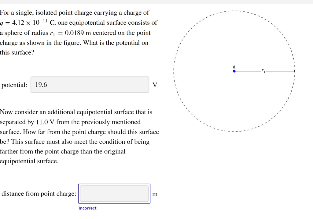 for a single isolated point charge carrying a charge of 9 412 x 10 i c ...