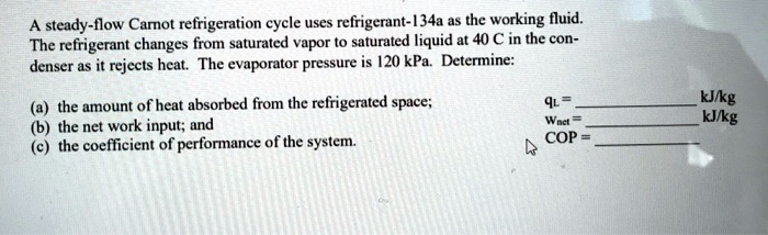 SOLVED: A steady-flow Carnot refrigeration cycle uses refrigerant-134a ...
