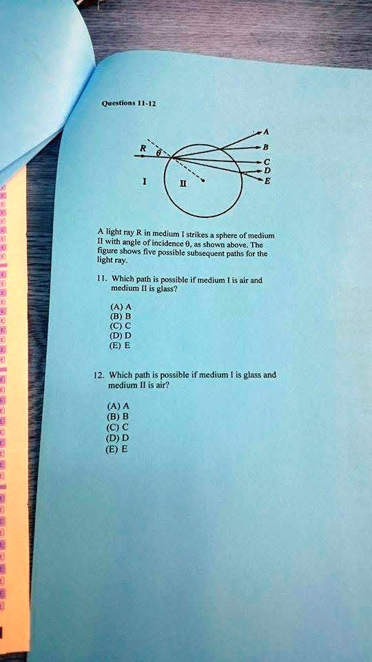 SOLVED: A light ray R in medium I strikes a sphere of medium II with an angle of incidence, as ...