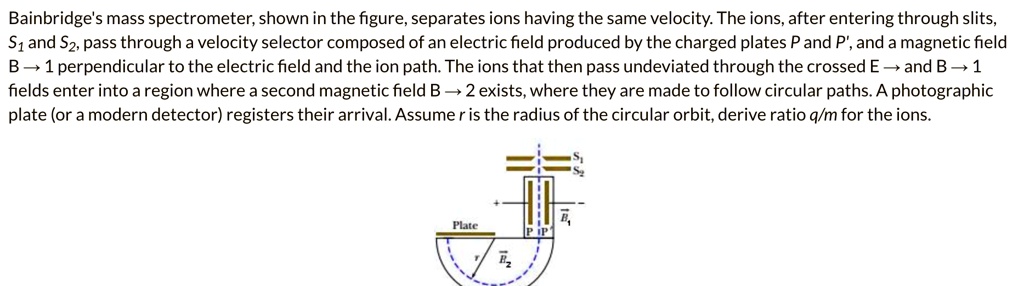 SOLVED: Bainbridge's mass spectrometer; shown in the figure, separates ...