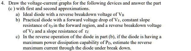 SOLVED: 4. Draw the voltage-current graphs for the following devices ...