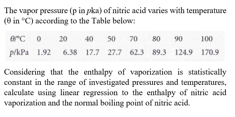 SOLVED: The vapor pressure (p in pka) of nitric acid varies with ...