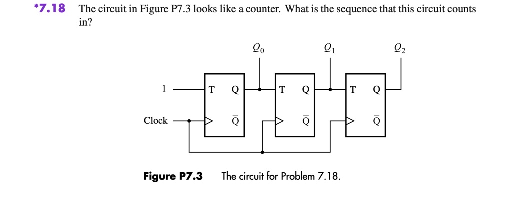 *7.18 The circuit in Figure P7.3 looks like a counter. What is the sequence that this circuit ...