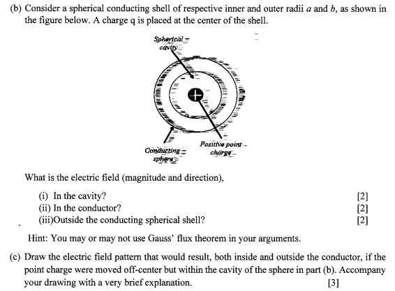 SOLVED: Consider a spherical conducting shell of respective inner and outer radii a and b, as ...