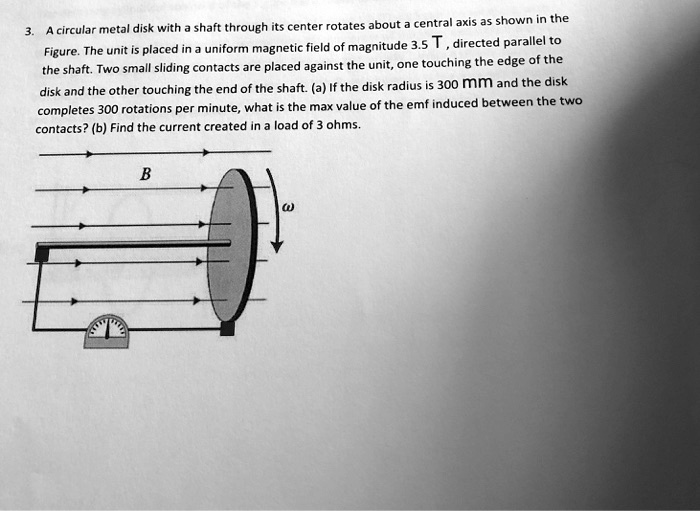 3a circular metal disk with a shaft through its center rotates about a ...