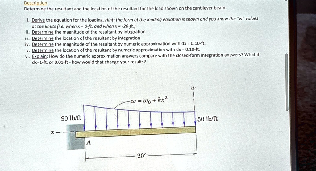 Description Determine the resultant and the location of the resultant ...