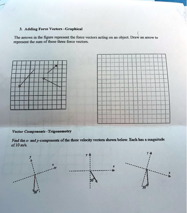 SOLVED: Adding Force Vectors Graphically The arrows in the figure ...