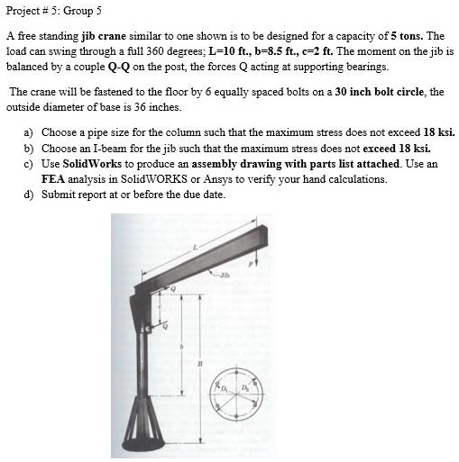 Project # 5: Group 5 A free standing jib crane similar to one shown is ...