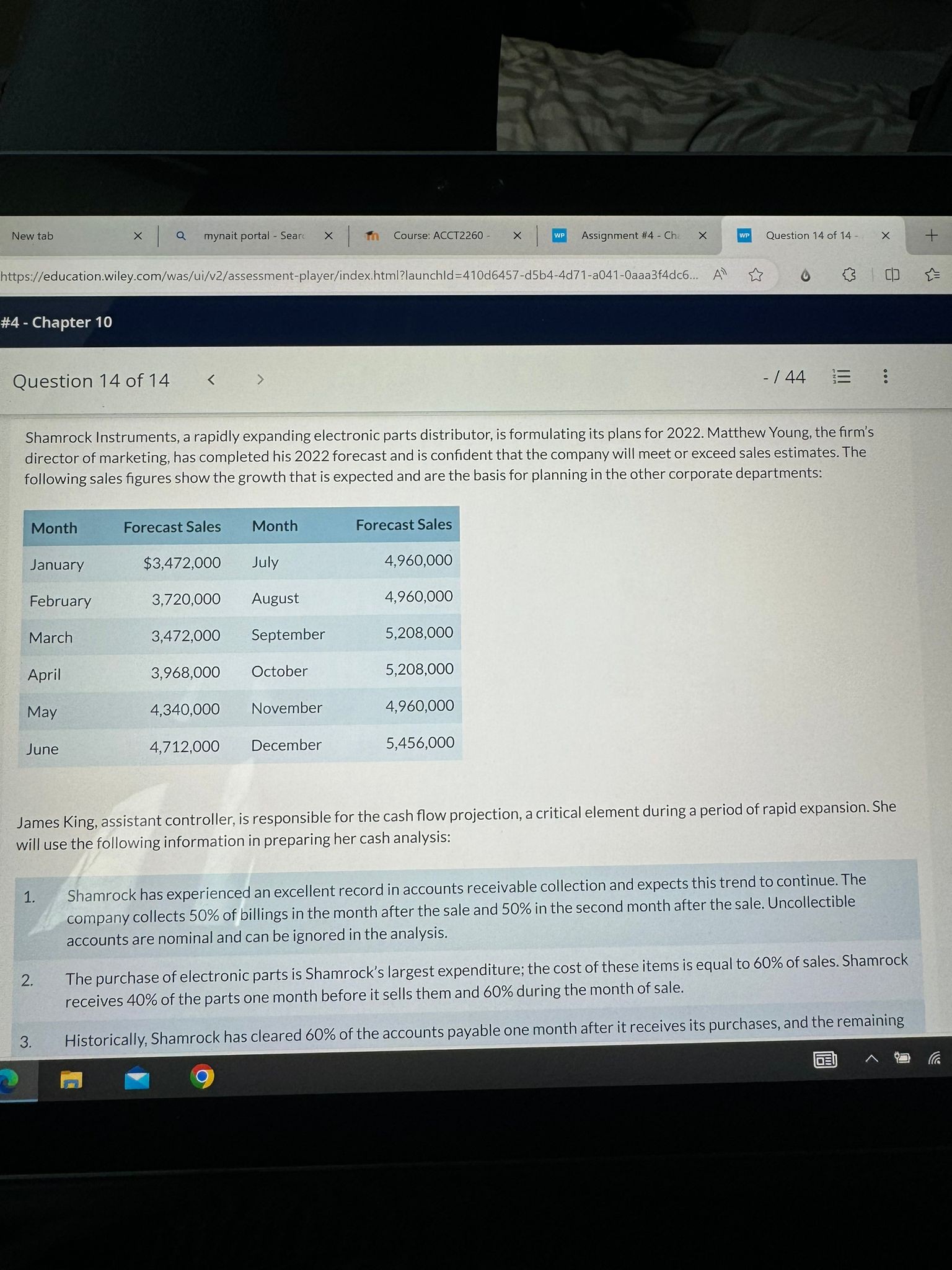 New tab mynait portal - Searc Course: ACCT2260 - Assignment #4 - Chi Question 14 of 14 - https ...