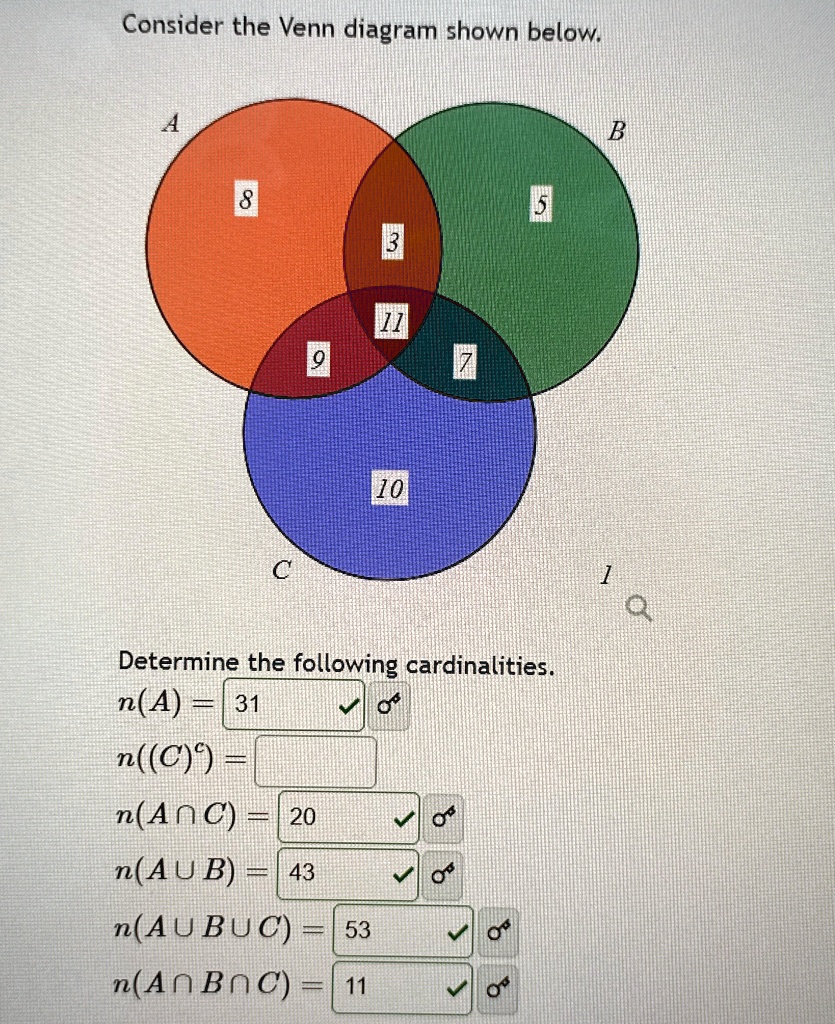 Consider the Venn diagram shown below. A 8 C 11 9 10 B 5 Determine the ...